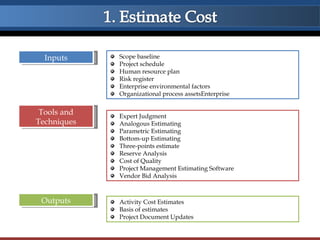 Cost management | PPT