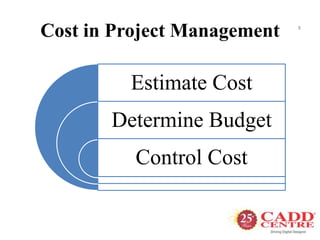 Cost management | PPT