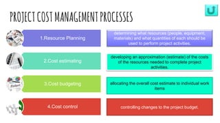 Cost management | PPT