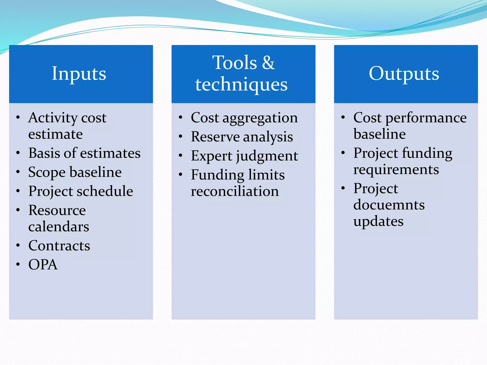 Cost management | PPTX