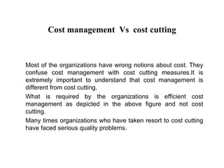 Cost management model | PPT