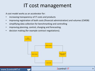 ICT Cost Management And Savings General | PDF