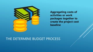 Project Management: Cost Management Knowledge Area | PPT