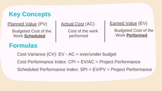 COST MANAGEMENT REPORT | PDF