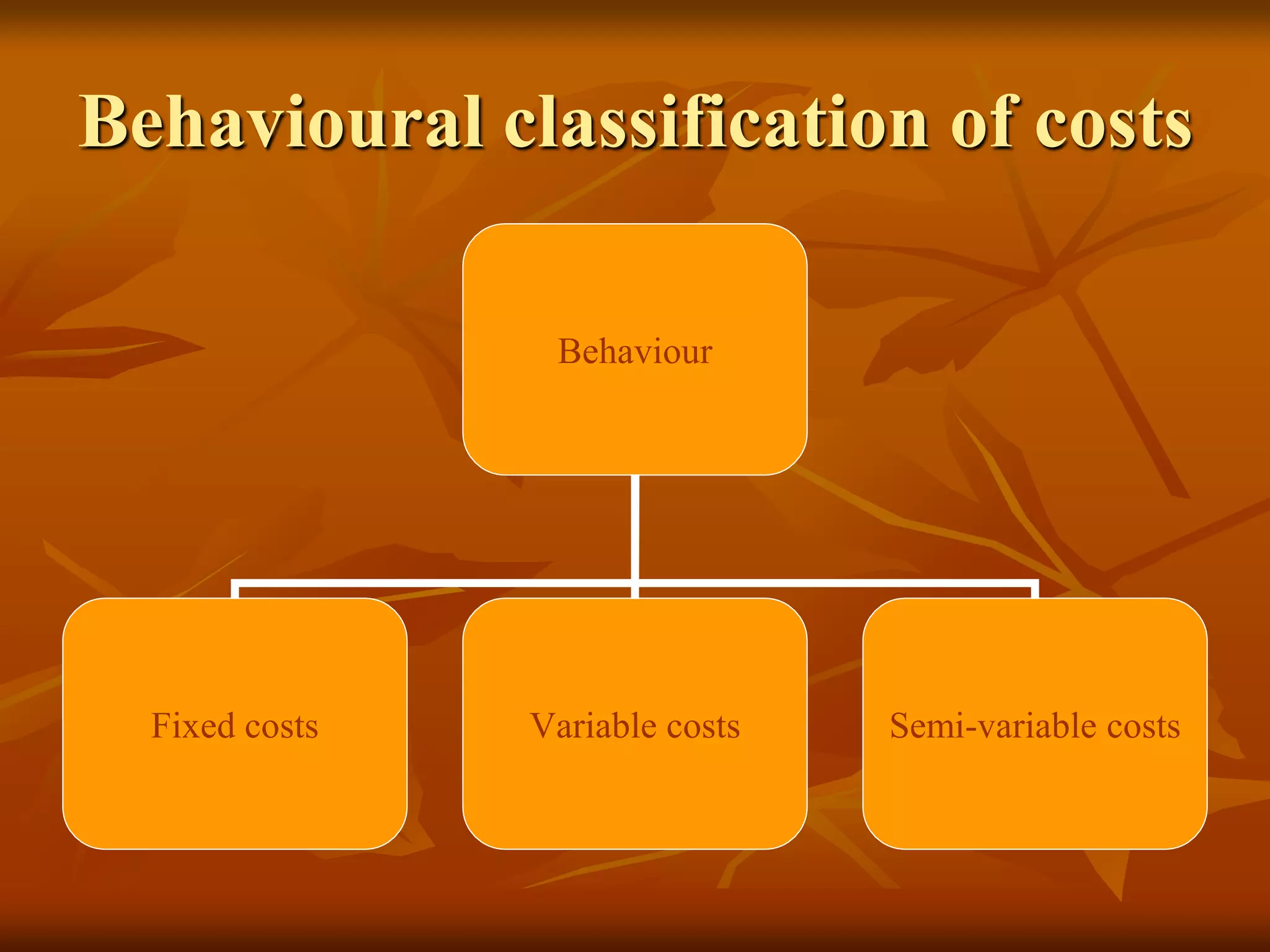 Cost mangement Basic concepts.ppt
