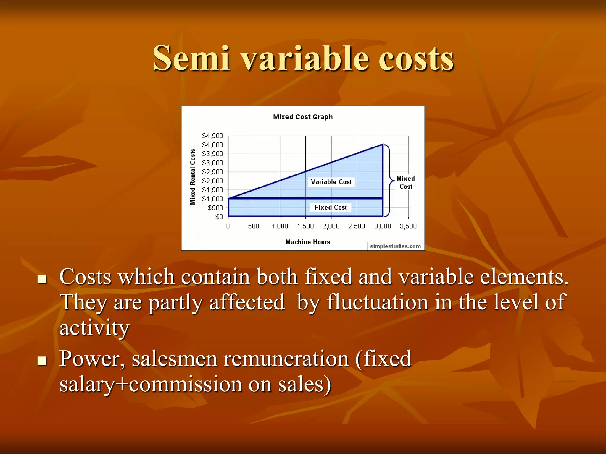 Cost mangement Basic concepts.ppt