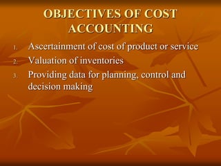 Cost mangement Basic concepts.ppt