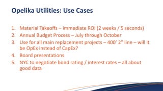 GISinc Cost Map for Water Utilities ArcGIS | Opelika Case Study | PPT