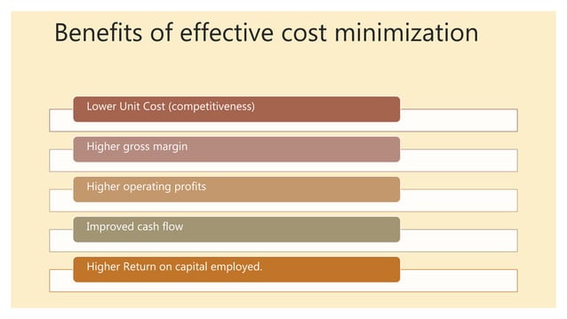 Cost minimization | PPTX