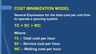 Cost minimization model | PPT