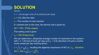 Cost minimization model | PPT