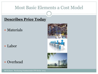 Cost Modeling for Purchasing - A Fundamental Skill | PPT