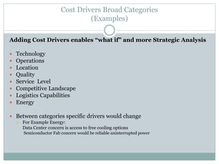 Cost Modeling for Purchasing - A Fundamental Skill | PPT