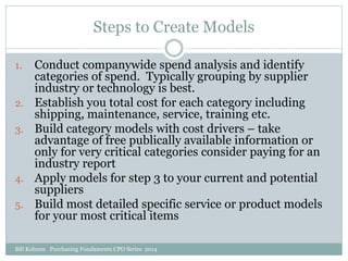 Cost Modeling for Purchasing - A Fundamental Skill | PPT