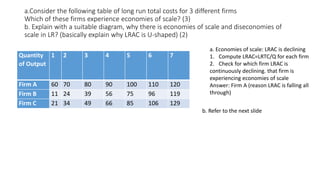 Microeconomics cost numerical.pptx