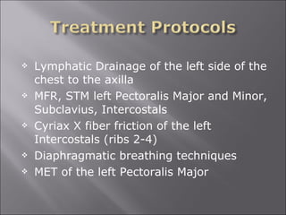 Costochondritis | PPT