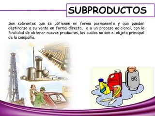 Costo de producción conjunta | PPT