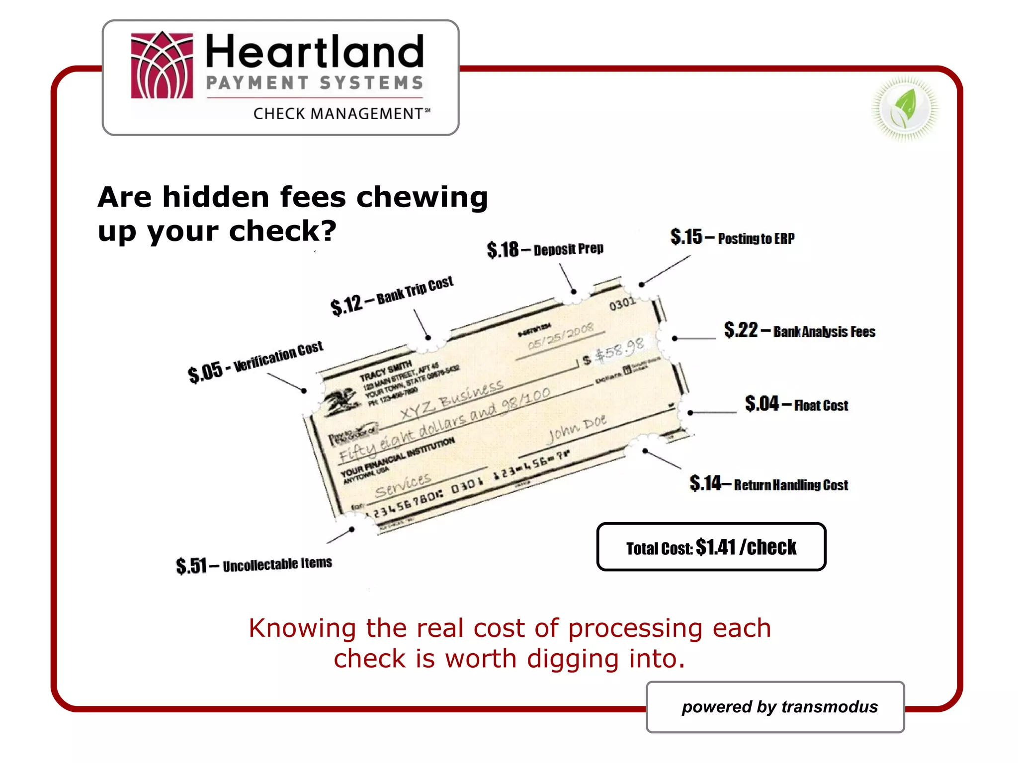 Cost Of A Check | PPT