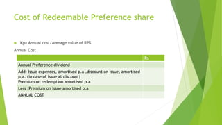 Cost of capital | PPT