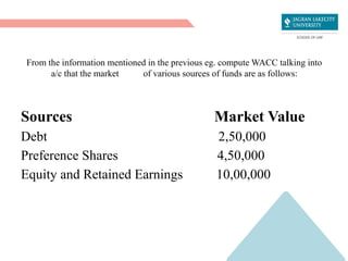 cost of capital in Financial Management. | PPTX