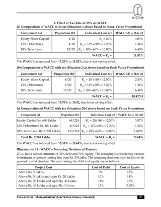 Costof capital ii | PDF