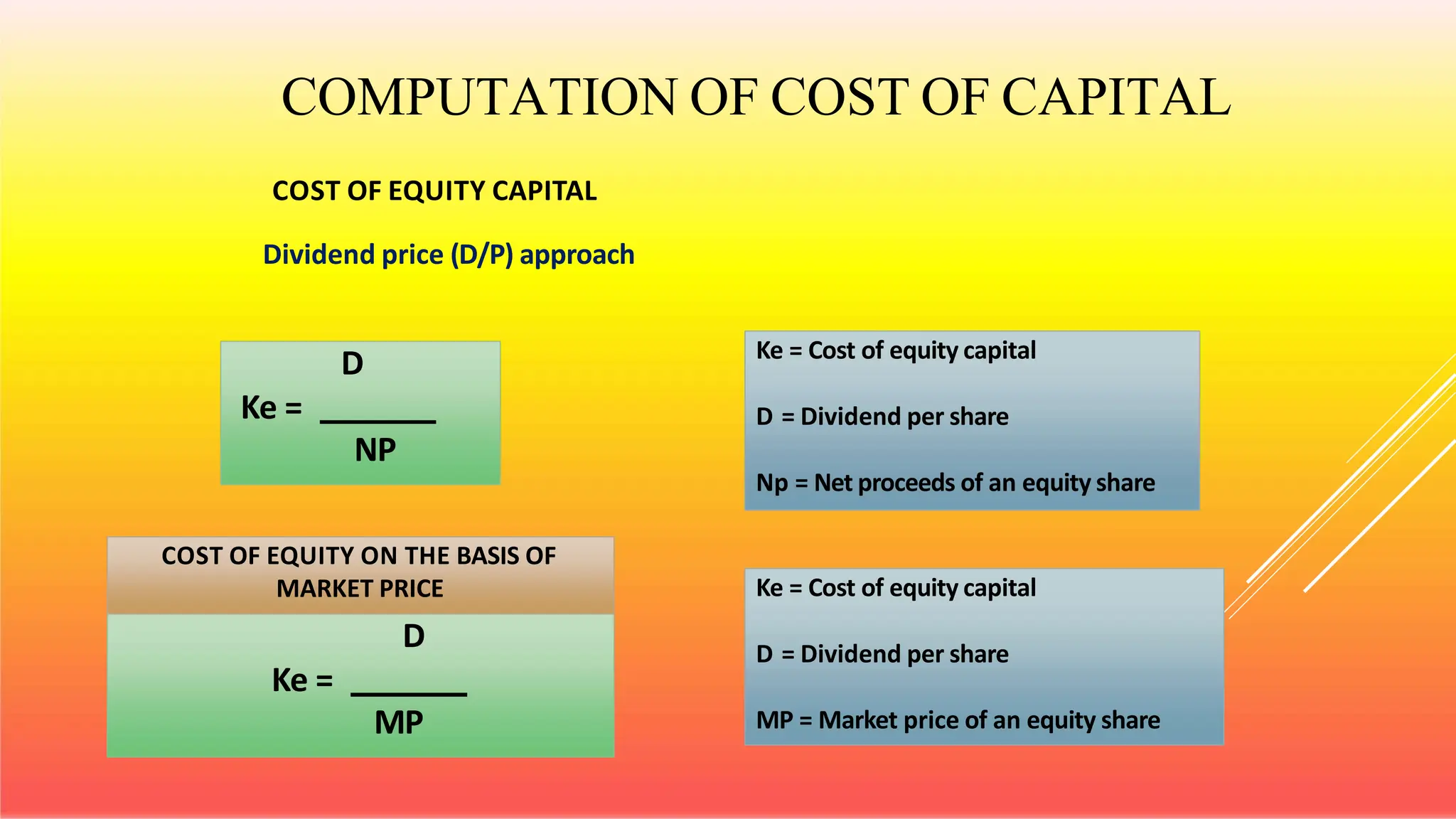 Cost of Capital Calculation and introduction.pptx