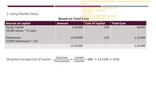Weighted Average Cost of Capital | PPTX