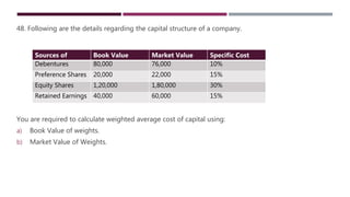Weighted Average Cost of Capital | PPTX