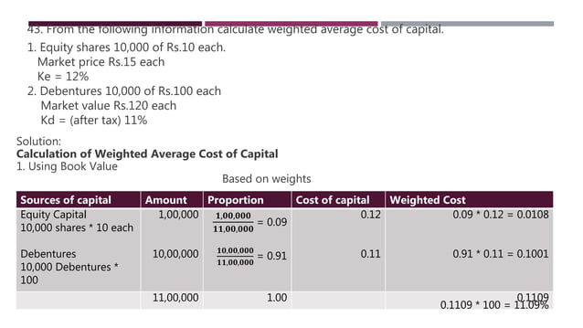 Weighted Average Cost of Capital | PPTX | Business Accounting & Finance ...