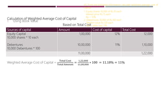 Weighted Average Cost of Capital | PPTX