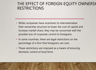 Cost of capital structure and international budgeting | PPTX