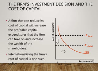 Cost of capital structure and international budgeting | PPTX