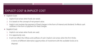 Cost of Capital Theory | PPTX