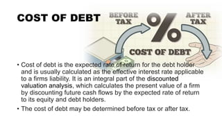 COST OF DEBT.pptx