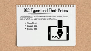 Cost of Digital Signature Certificate.pdf