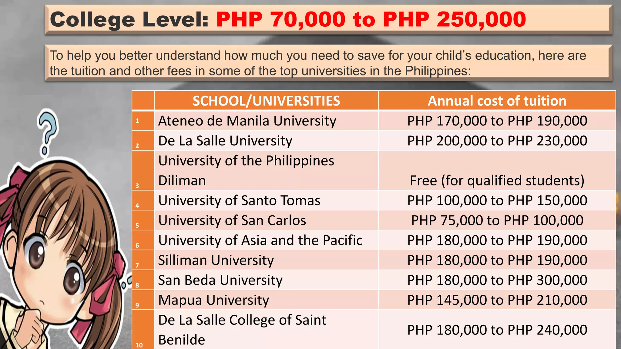 COST OF EDUCATION.pptx
