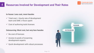 Let’s Estimate the Cost of eLearning Course Development | PPTX