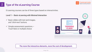 Let’s Estimate the Cost of eLearning Course Development | PPTX