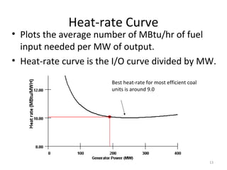 Cost of electricity generation | PPT