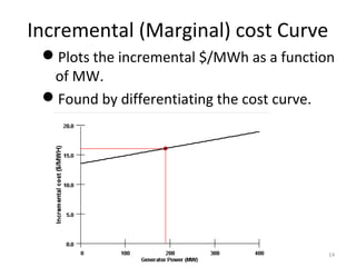 Cost of electricity generation | PPT