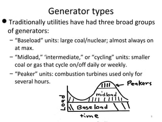 Cost of electricity generation | PPT