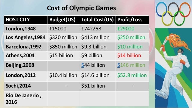Cost of olympics