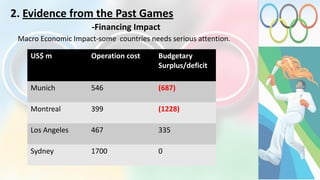 Economics Presentation On Cost of Olympics | PDF