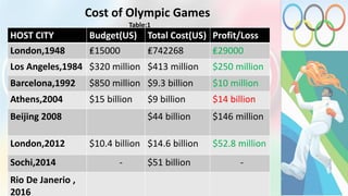 Economics Presentation On Cost of Olympics | PDF