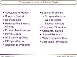 Cost of Poor Quality.pdf