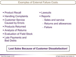 Cost of Poor Quality.pdf