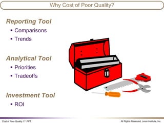Cost of Poor Quality.pdf