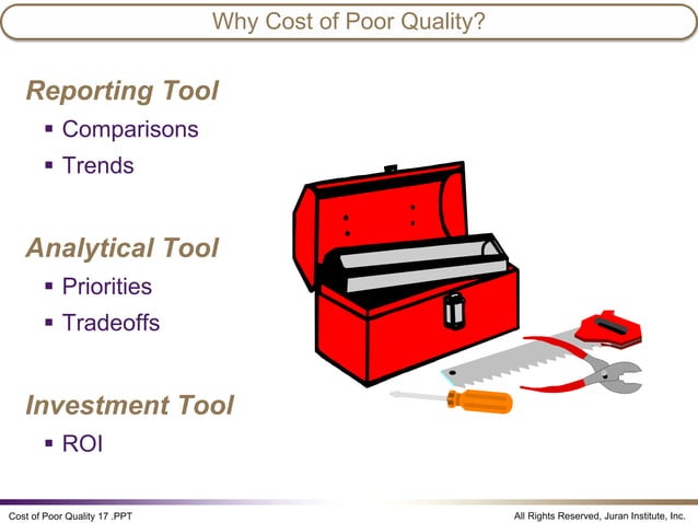 Cost of Poor Quality.pdf