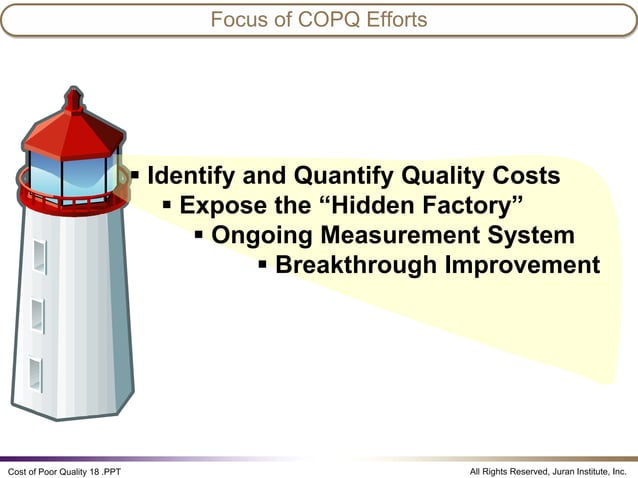 Cost of Poor Quality.pdf