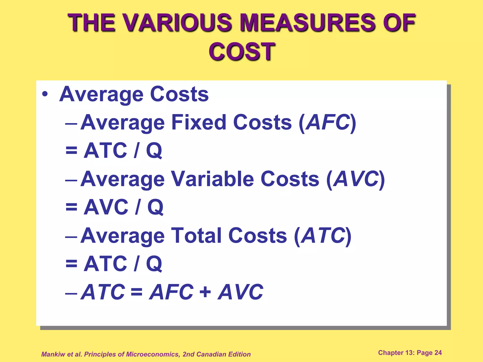 Cost Of Production | PPTX